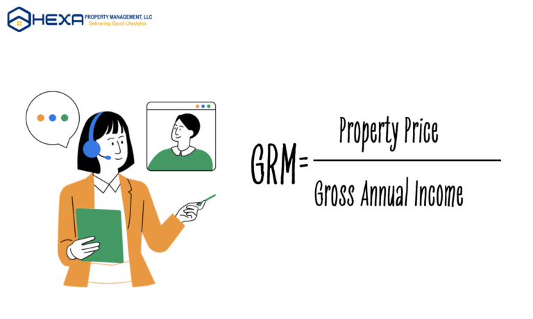 How to Calculate Gross Rent Multiplier Formula In Real Cases