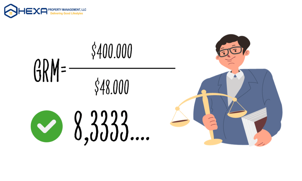 How to Calculate Gross Rent Multiplier Formula In Real Cases